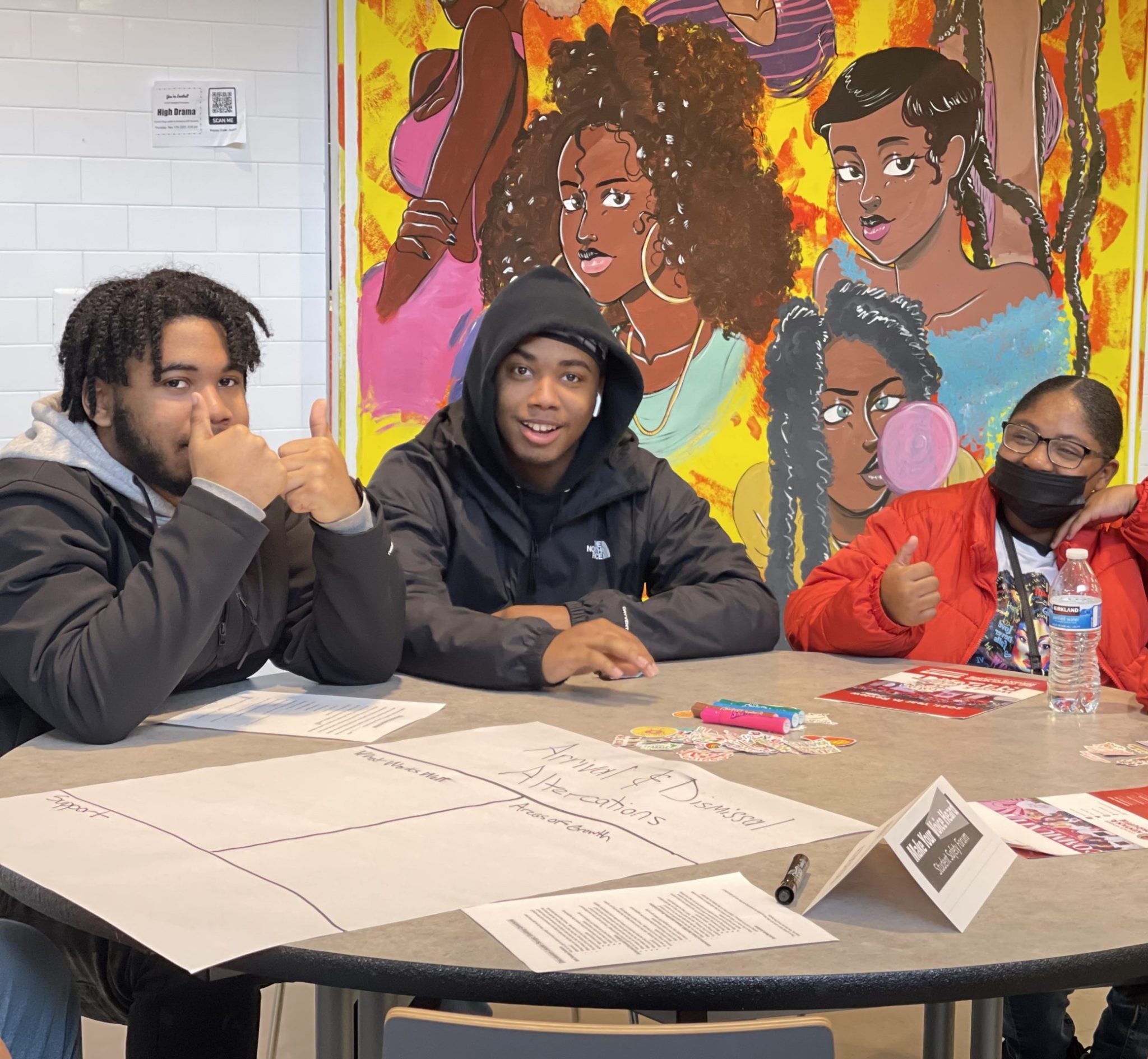2022 Student Safety Forum Recap | KIPP DC