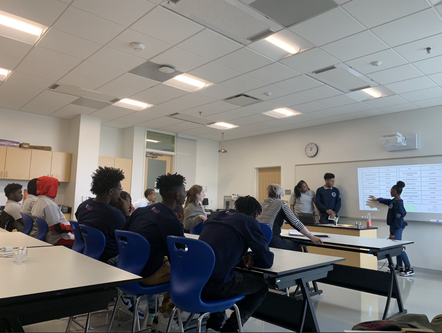 Legacy College Prep's NAF Tank Sparks Innovation | KIPP DC